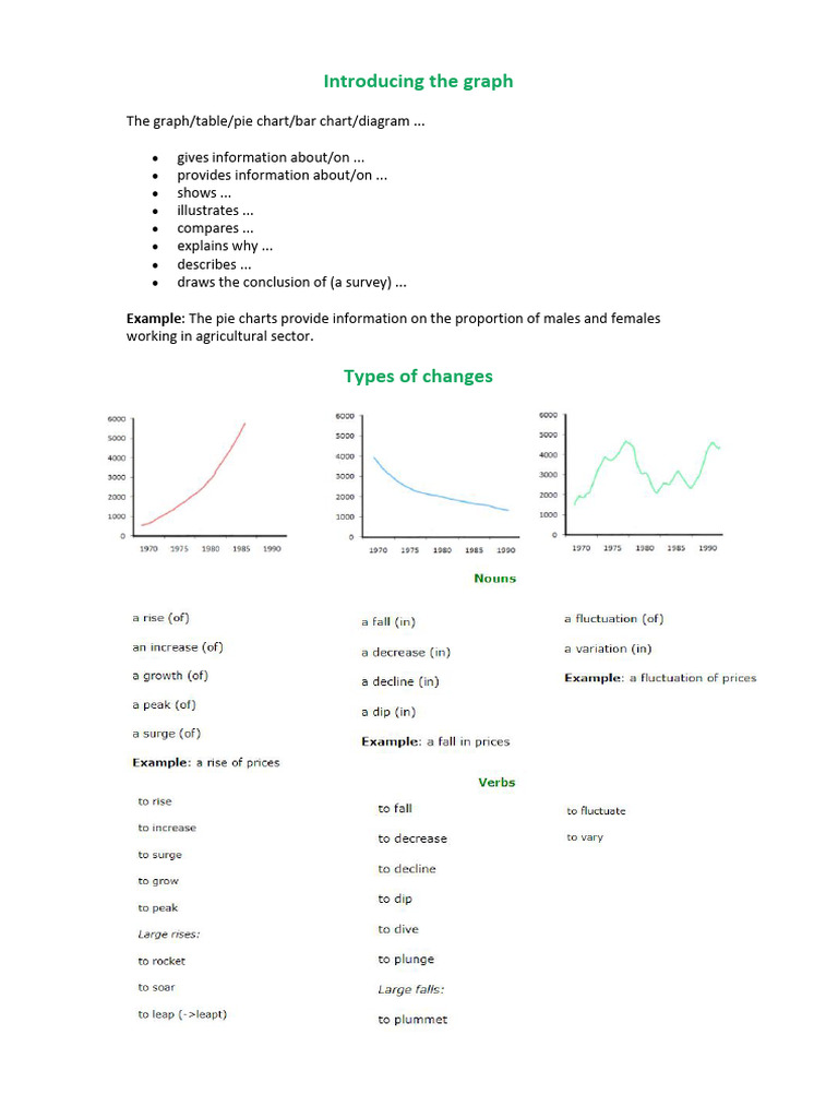 Introducing The Graph (Academic Writing) | PDF