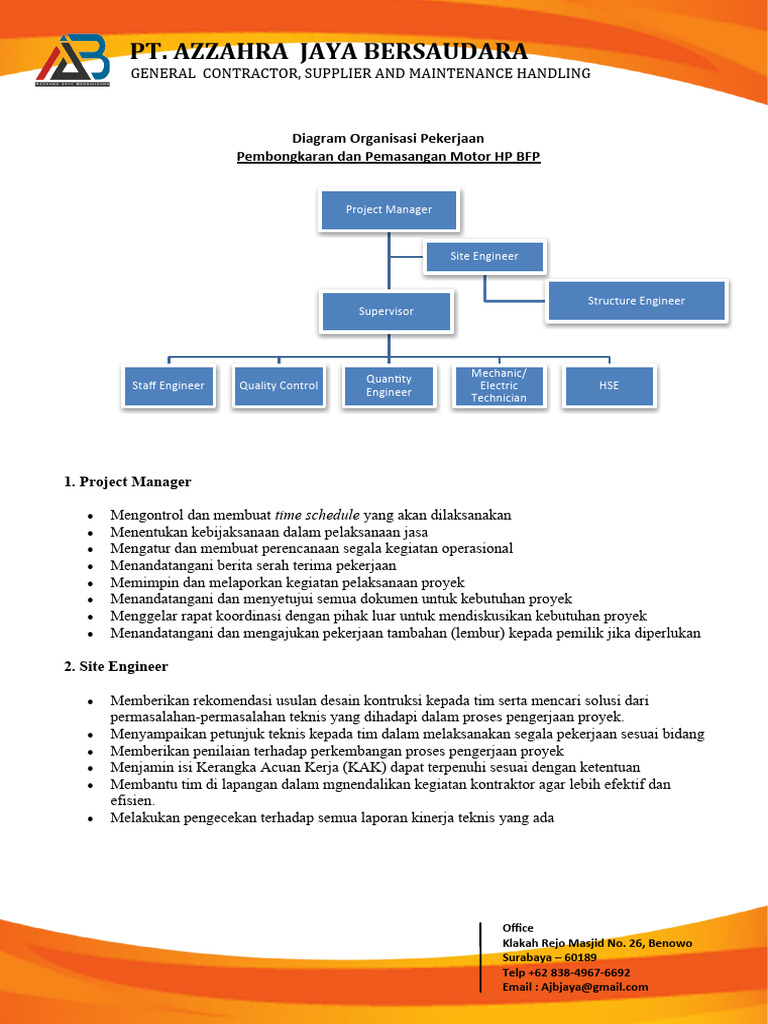 Diagram Struktur Pdf