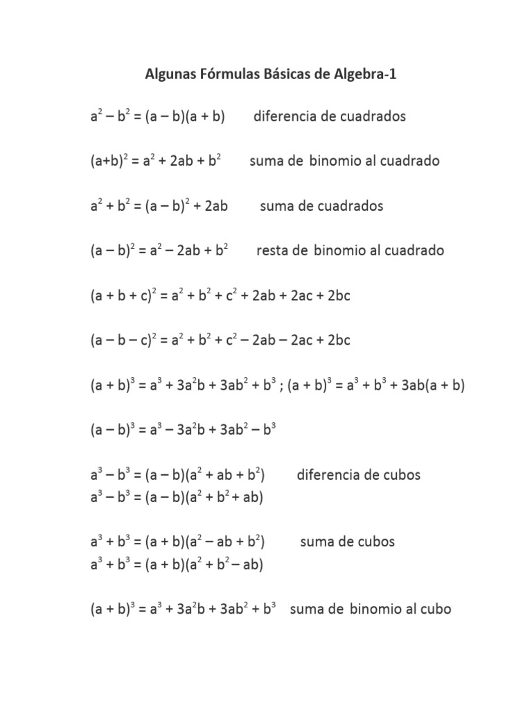 Algunas Fórmulas Básicas de Algebra-1 | PDF