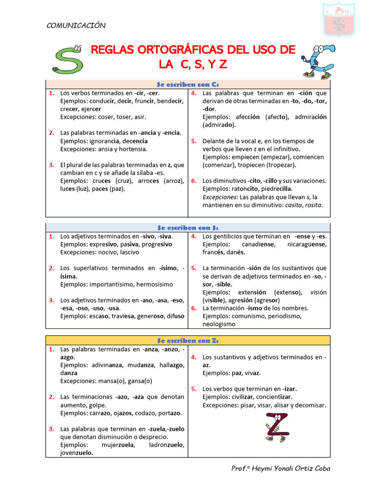 Reglas Del Uso de La C, S y Z (1°) Comunicación | PDF