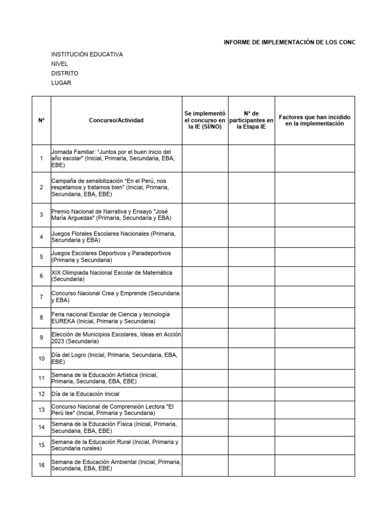 Anexo 5 - INFORME DE IMPLEMENTACIÓN DE LOS CONCURSOS EDUCATIVOS 2023 | PDF Anexo 5 - INFORME DE IMPLEMENTACIÓN DE LOS CONCURSOS EDUCATIVOS 2023 | PDF