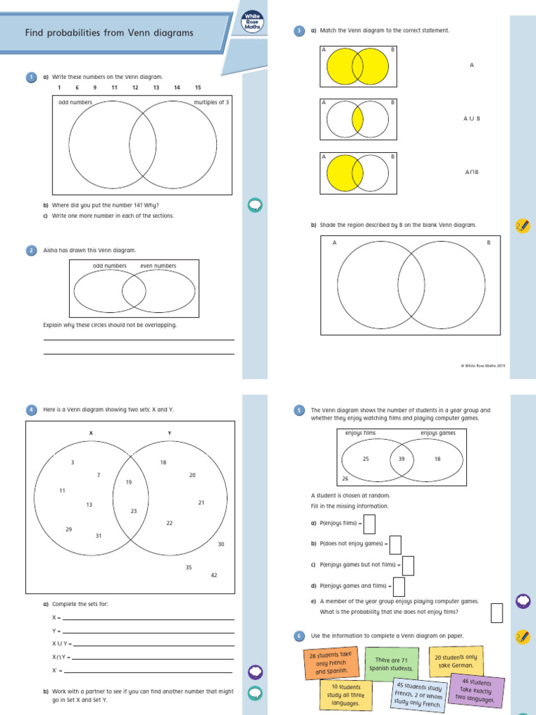 Y8 Autumn Block 6 WO4 Find Probabilities From Venn Diagrams 2019 | PDF ...