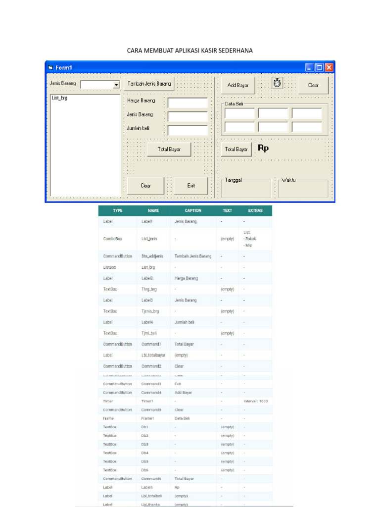 Cara Membuat Aplikasi Kasir Sederhana Baru | PDF