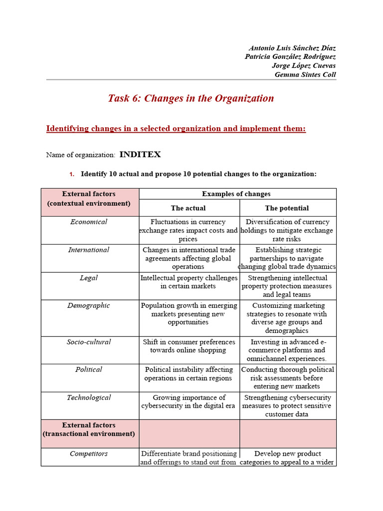 Changes in The Organization | PDF