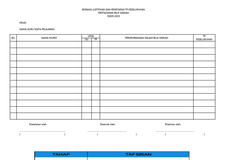 Borang Penetapan TP Keseluruhan | PDF