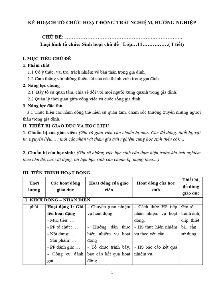 Mẫu 2.1. KH HĐTN,HN - CHU ĐE | PDF