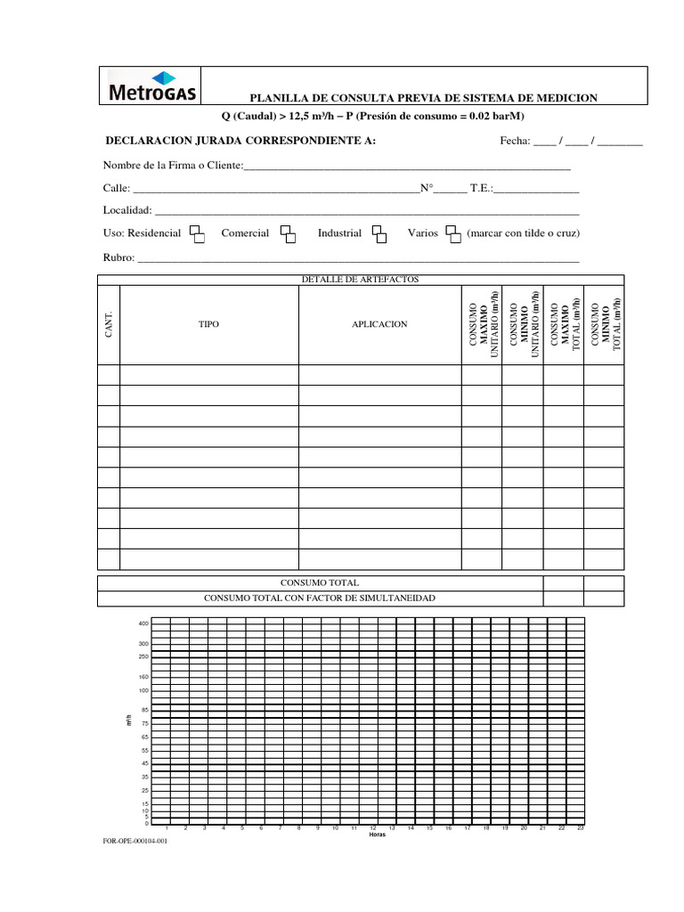 PCP Formulario MetroGAS | PDF