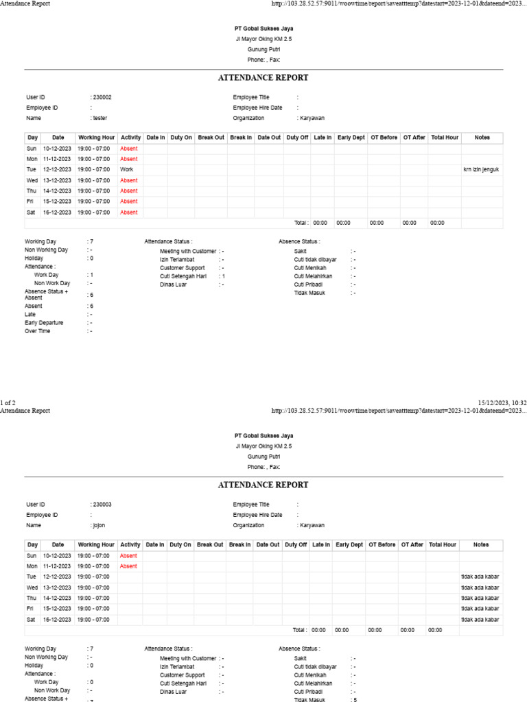 Attendance Report Sample | PDF