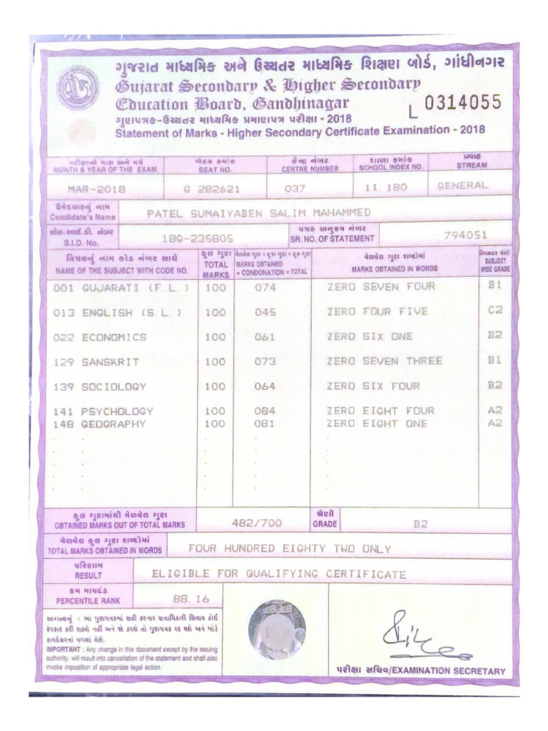 Statement of Marks - Higher Secondary Certificate Examination - 2018 | PDF