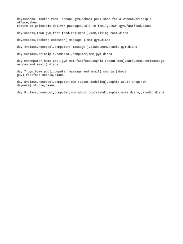 Lust Village Walkthrough & Guide | PDF