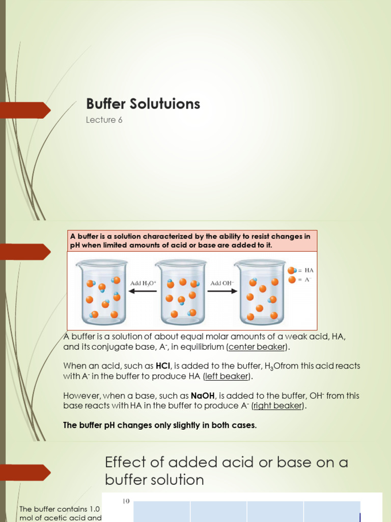6 Buffers | PDF
