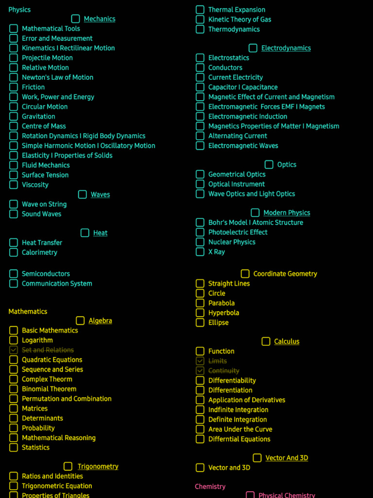 IIT JEE Syllabus | PDF