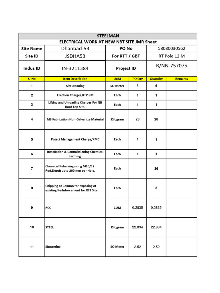 DHANBAD-53 - NBS Electrical - ZPM - JMR | PDF