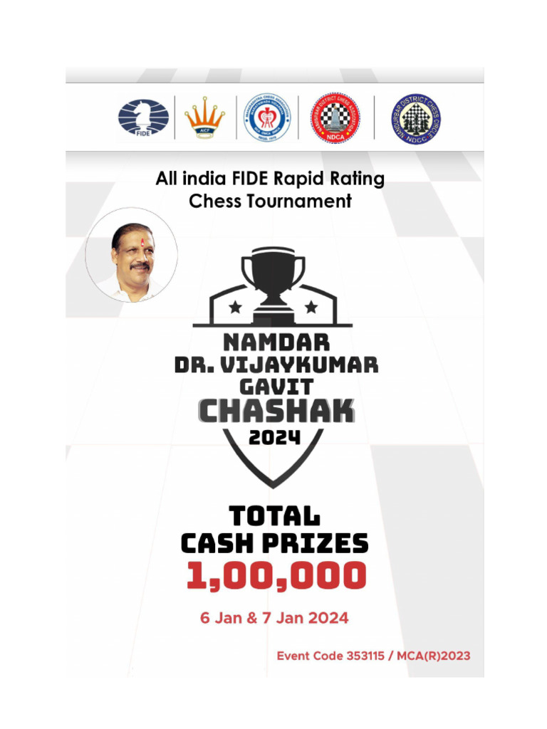 Nandurbar Rapid Rating | PDF