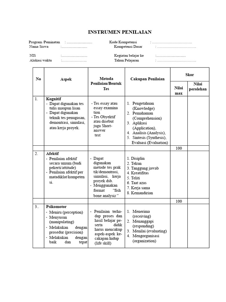 Instrumen Penilaian Kurikulum 2013 | PDF