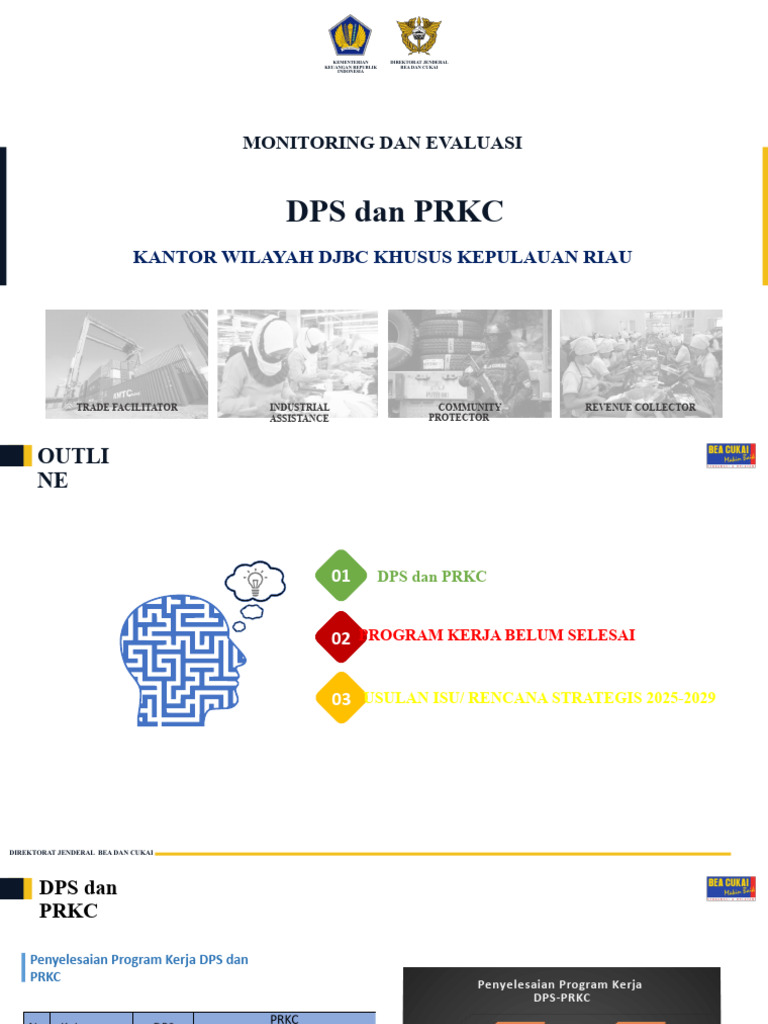 Materi DPS-PRKC Des 2023 | PDF