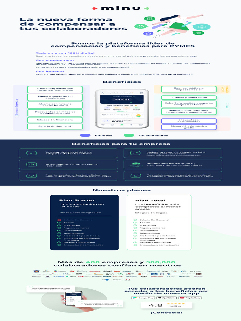 Minu Onepager | PDF | Economias | Business