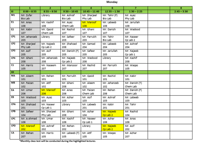 XI M1 E1 E2 CP1 CP2 CP3 CP4 C1 XII MA MB EA EB CPA CPB CPC CPD CA ...