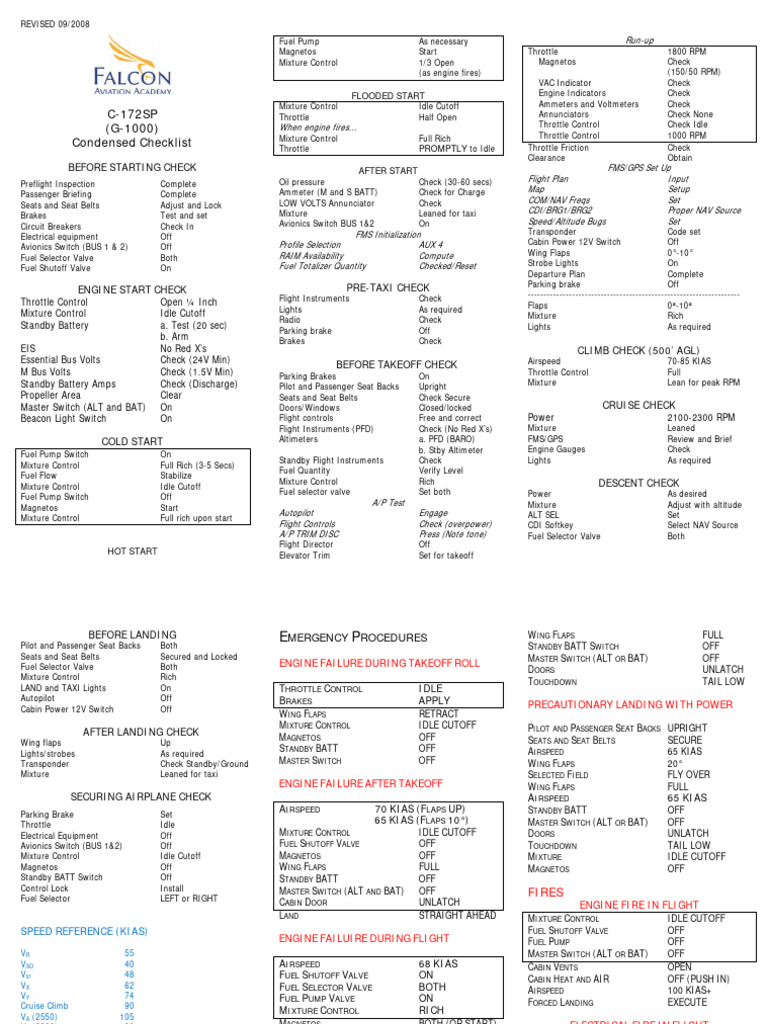 c-172sp Checklist 2008 v2 | PDF | Throttle | Flap (Aeronautics)
