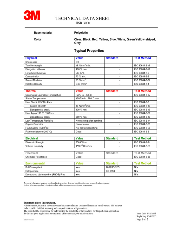 Technical Data Sheet: Base Material Polyolefin Color Clear, Black, Red ...