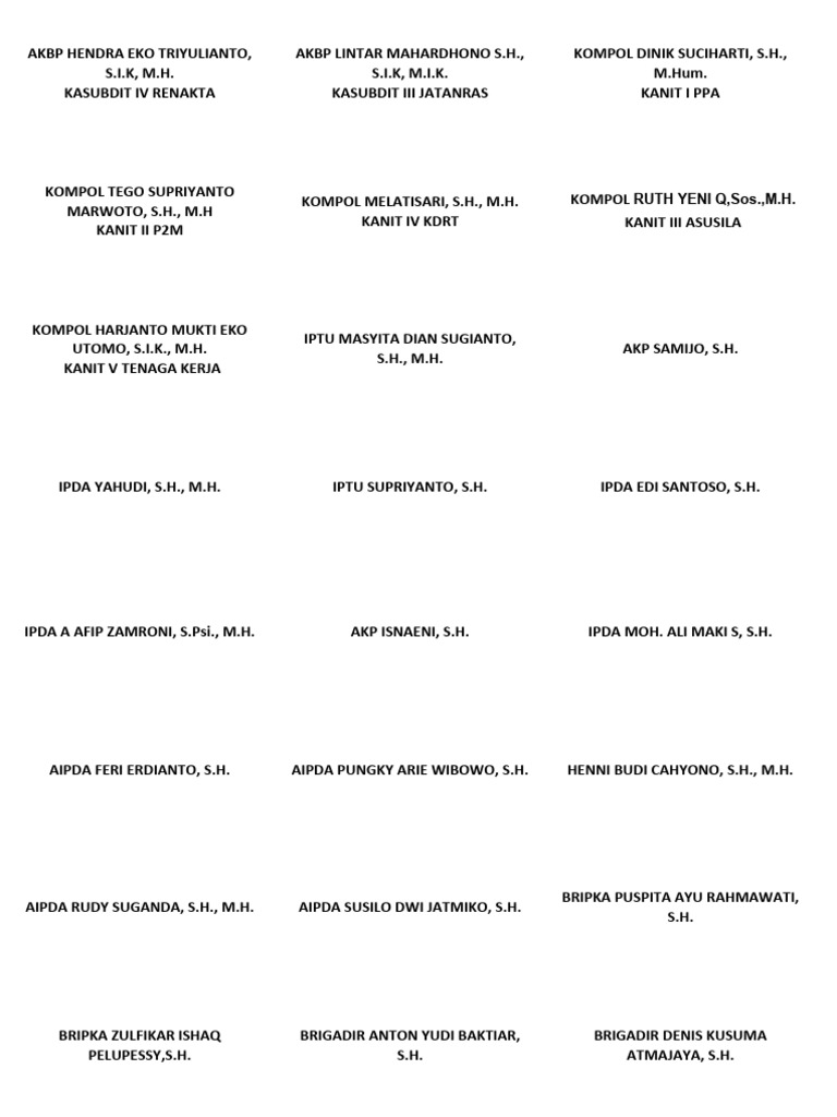 Format Label 103 (Undangan) | PDF