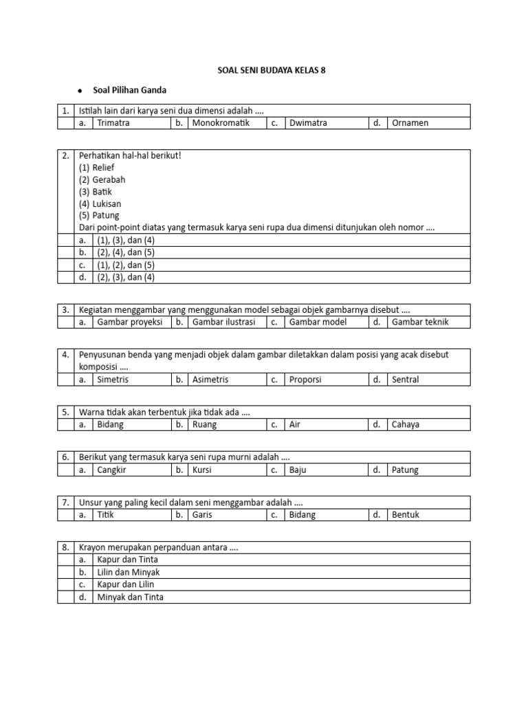 Soal Seni Budaya Kelas 8 | PDF