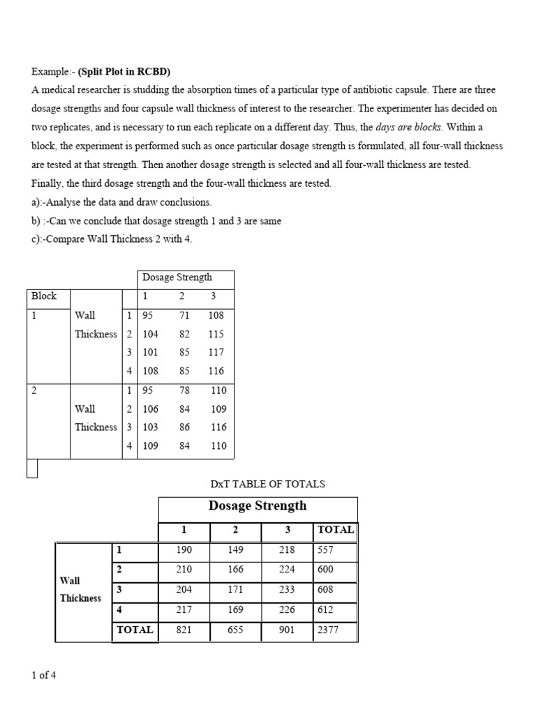 Week 16 Split Plot | PDF