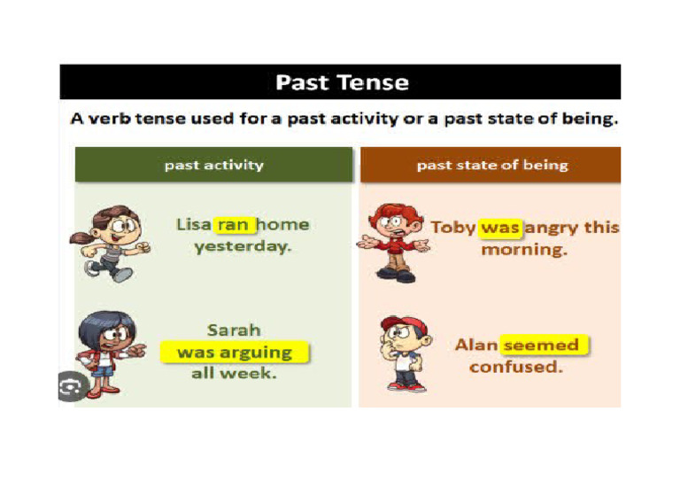 Past Tense.... | PDF
