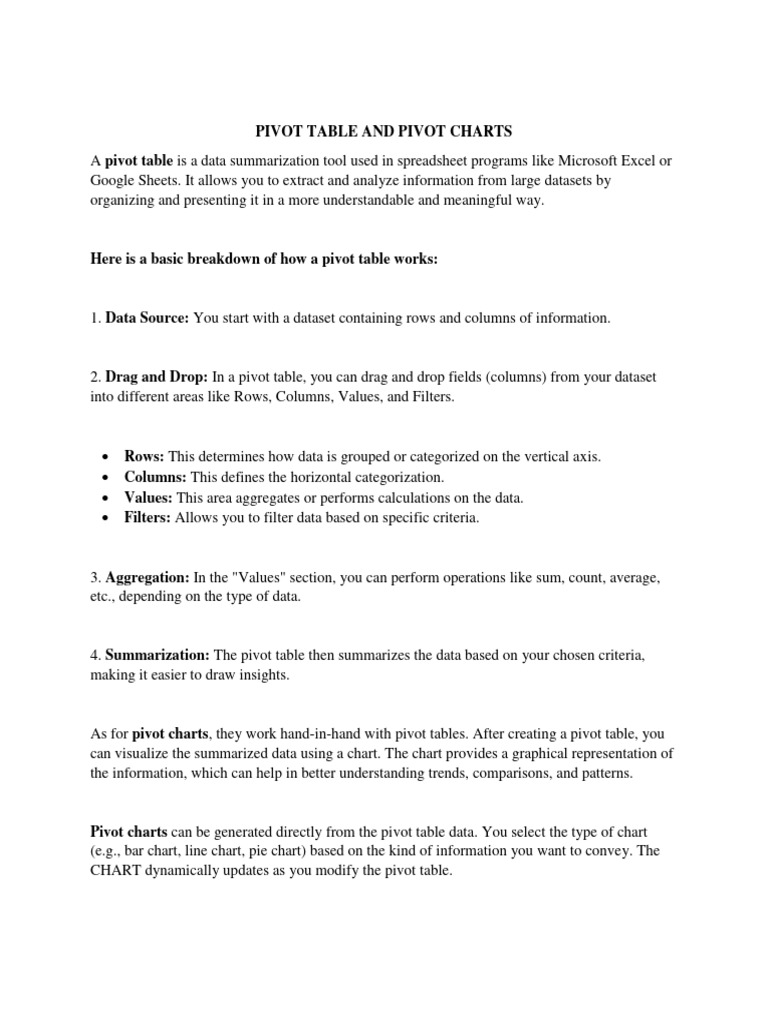 Pivot Table and Pivot Charts | PDF
