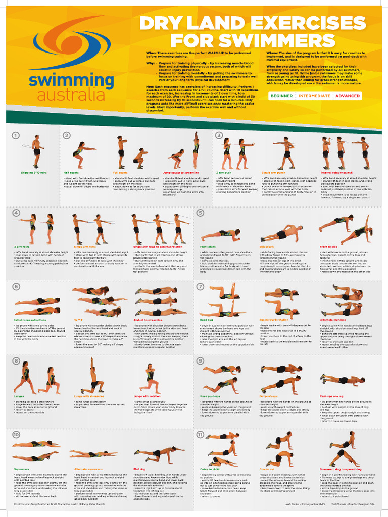 Stretching Poster A1print | PDF