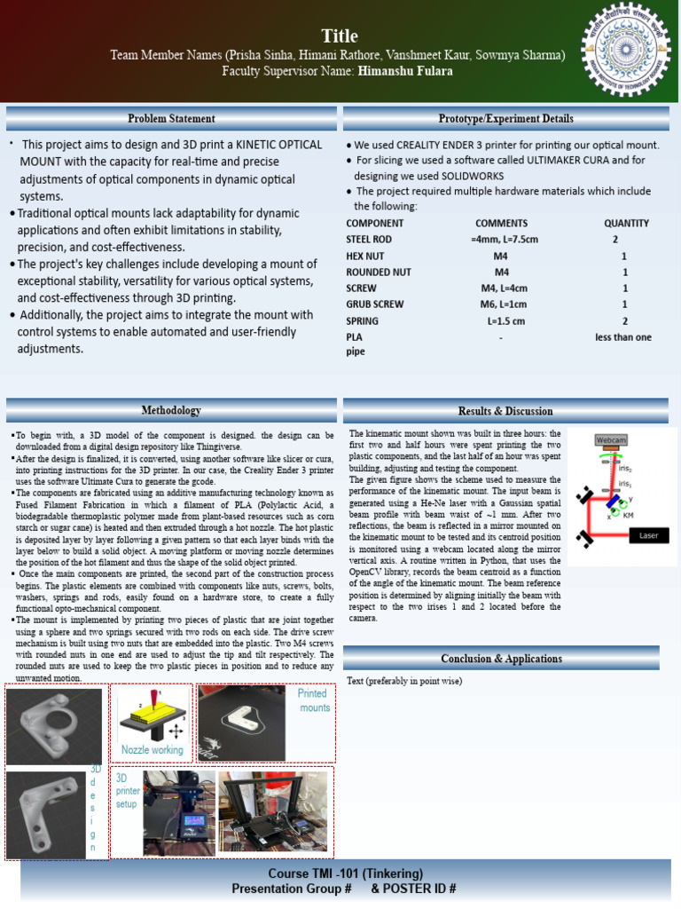 POSTER Tmi | PDF | Physical Sciences | Secondary Sector Of The Economy