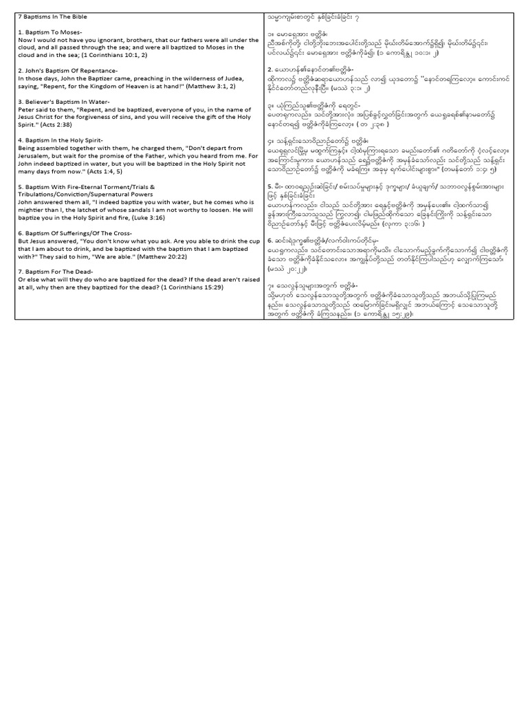 7 Baptisms in The Bible | PDF