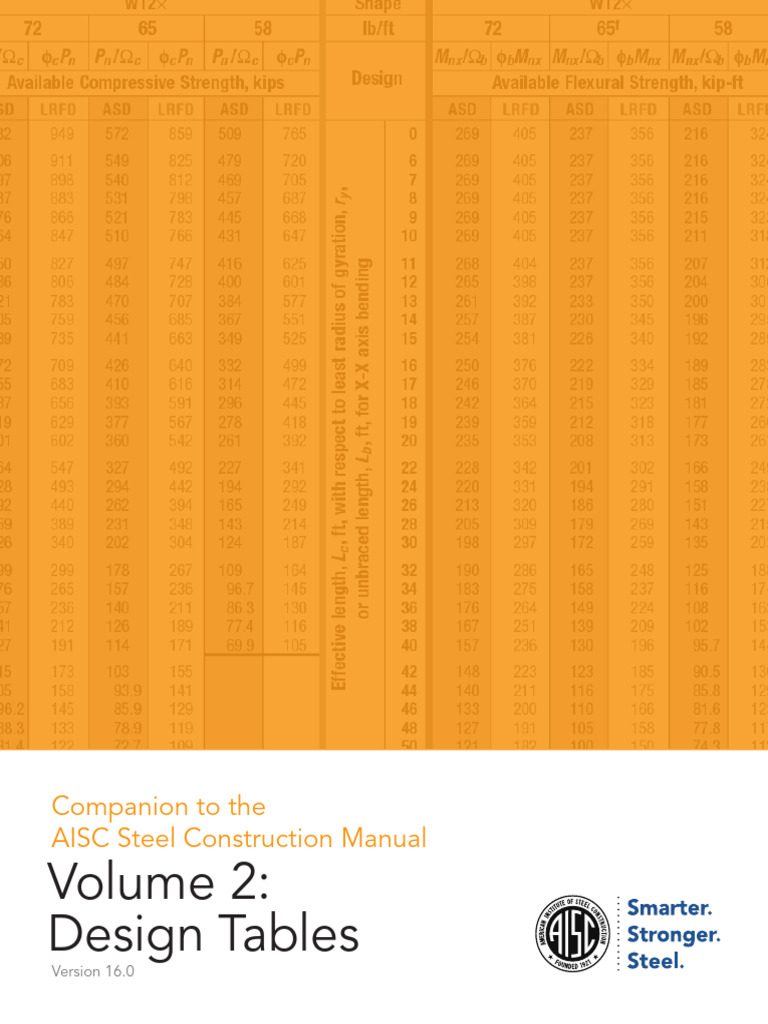 v16.0 Vol 2 Design Tables | PDF