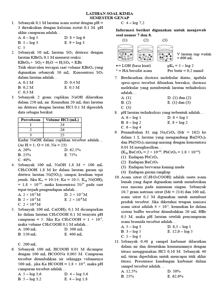 Latsol Kimia | PDF