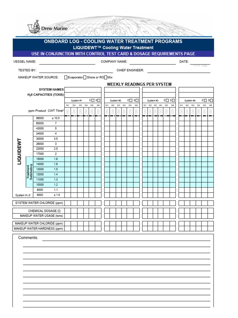 CWT Log | PDF | Chemistry | Water