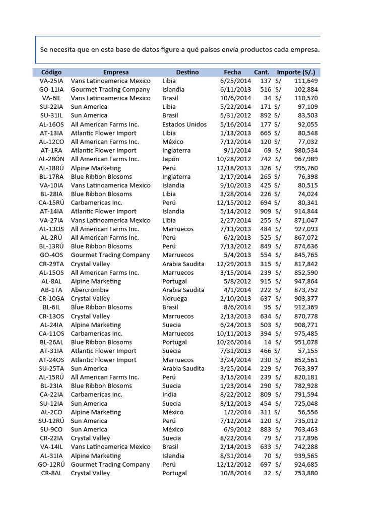 M Dulo 02 Video 20 | PDF