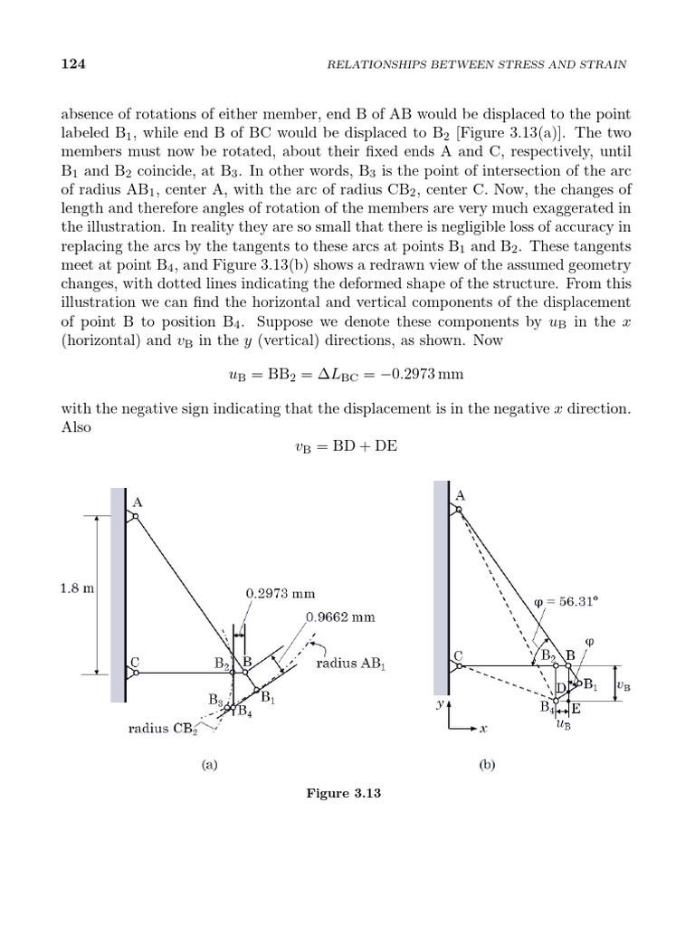 Olids and Structures 787 | PDF