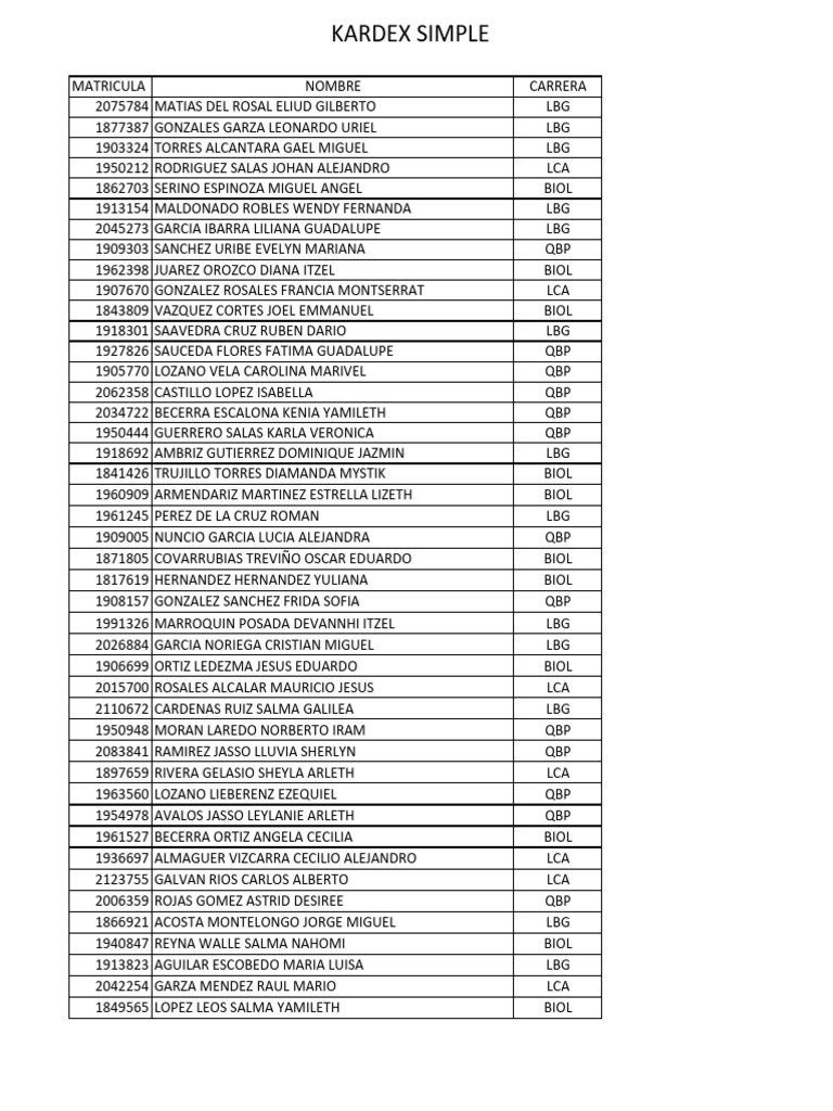 Kardex Simple Becas Nuevo Leon | PDF
