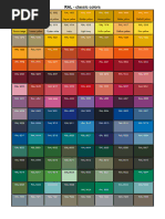 Conversion Munsell vers RAL Codes | PDF