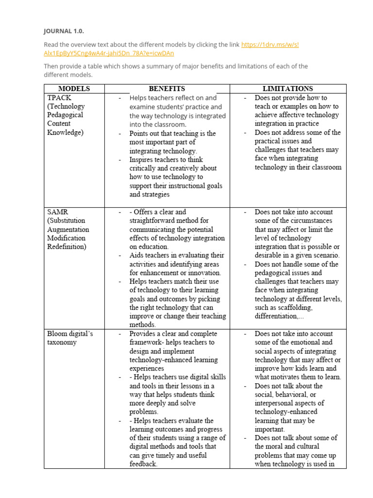 Answer Journal | PDF
