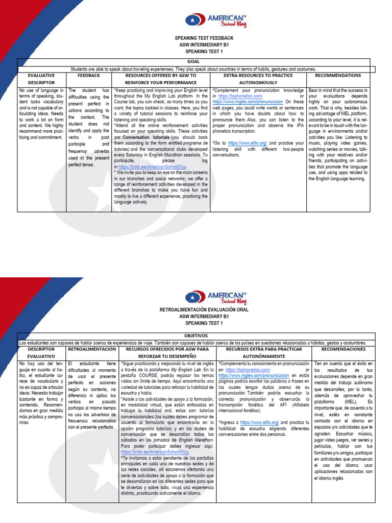 Asw Intermediary b1 ST 1 Score 0-2 | PDF | English Language | Linguistics