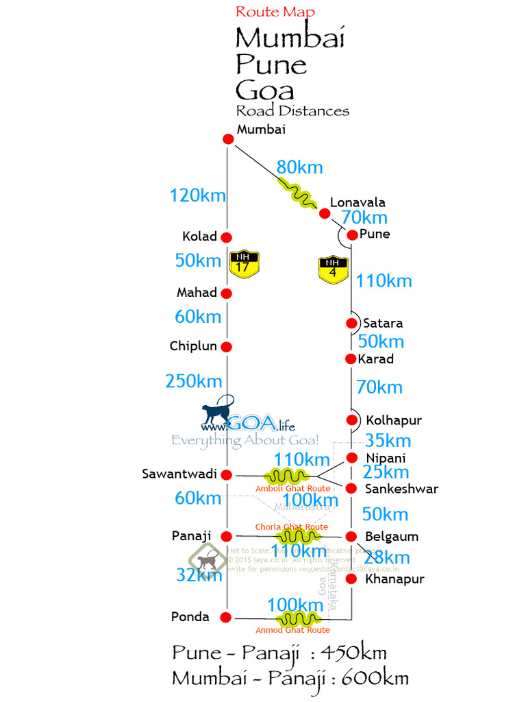Pune to Goa Distance and Routes | PDF