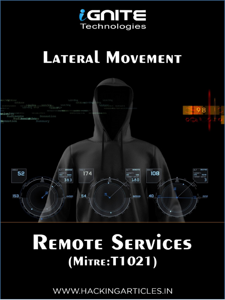 Lateral Movement | PDF | Component Object Model | Shell (Computing)