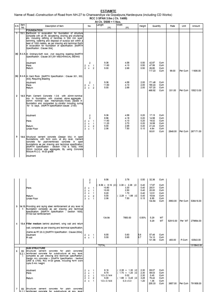 Book 1 | PDF | Concrete | Foundation (Engineering)