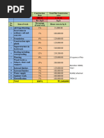 House Material List | PDF