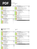 LEED v5 Scorecard IDC | PDF | Green Building | Sustainable Development