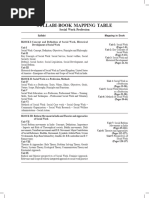 AASW Code of Ethics 2020 Summary | PDF