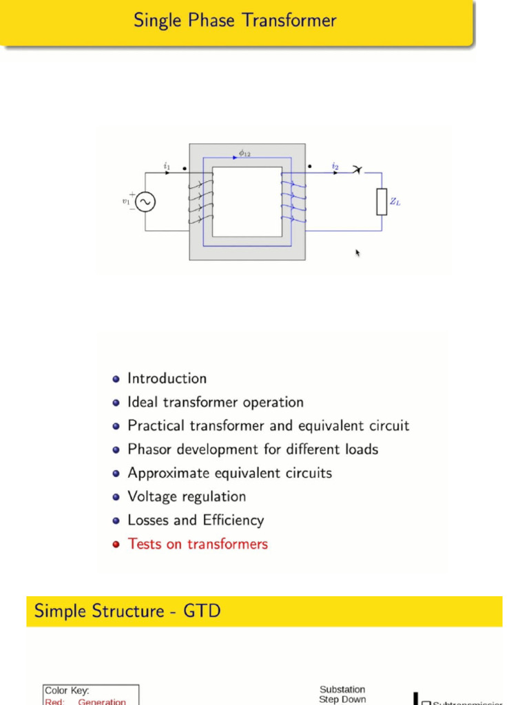 Single Phase Transformer | PDF