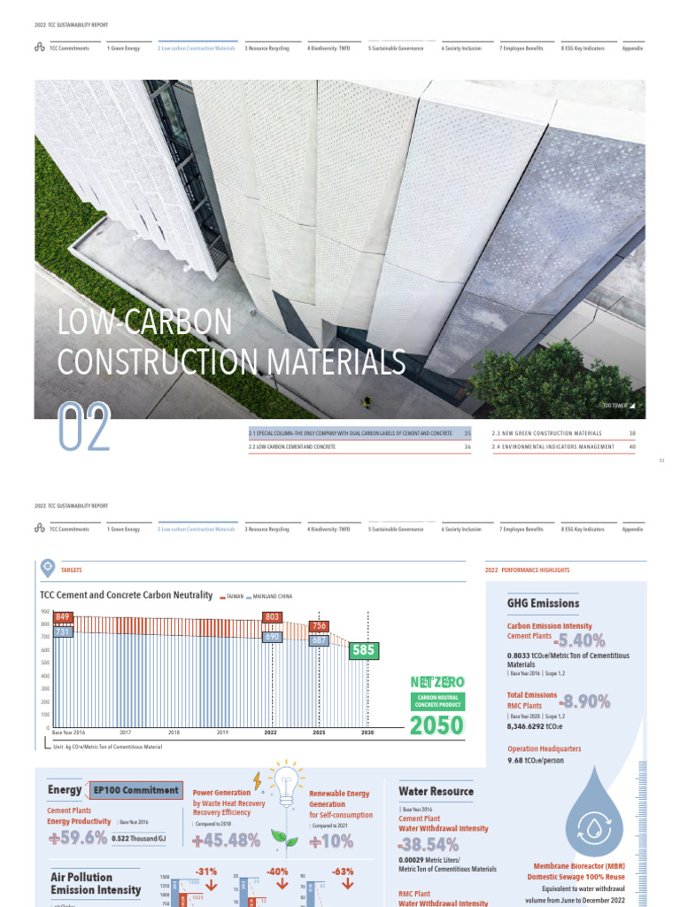 Report - 2022 - ch2 | PDF