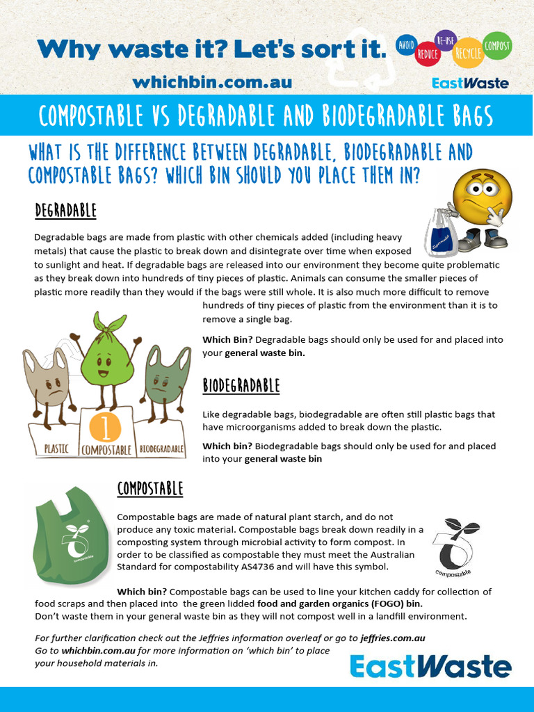 Compostable Degradable and Biodegradable Bags | PDF